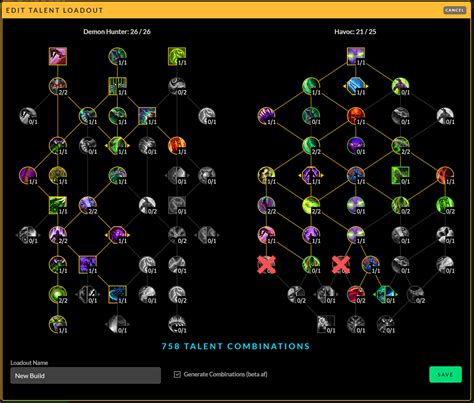Raidbots Simulation Optimising Your Character Simulations And Raidbots