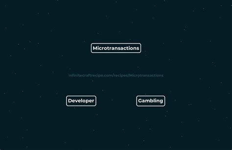 💸 Microtransactions Recipe How To Make Microtransactions In Infinite Craft