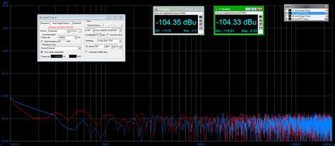 Noise A Weighted Jds Labs Blog