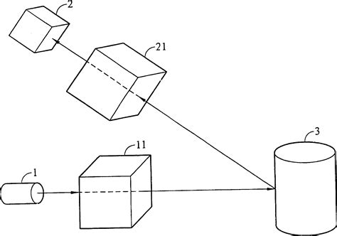 Method And Apparatus For Calibration Of Laser Three Dimensional Measuring Appliance Eureka