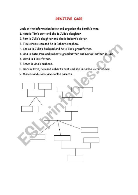 Genitive Case ´s Esl Worksheet By Emelid
