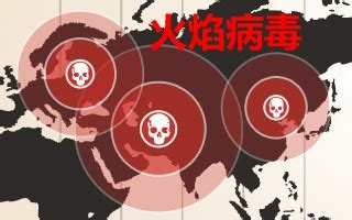 瑞星火焰专杀 超级火焰病毒 红色火焰病毒专杀工具下载 防御史上最强病毒 跑跑车软件下载