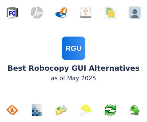 Fastcopy Vs Teracopy Vs Robocopy Dmopm