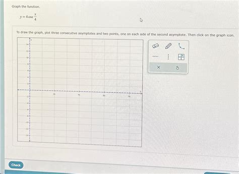 Solved Graph The Functiony4cscx4to Draw The Graph Plot