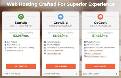 Start A Teacher Wordpress Blog On Siteground