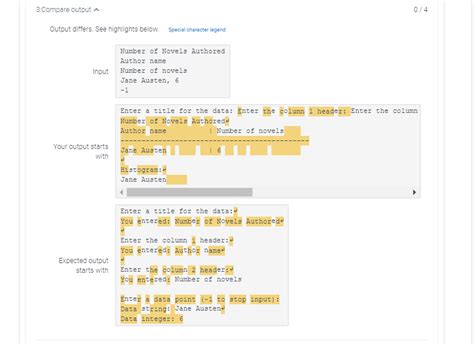 solved 11 10 lab program data visualization 1 prompt the