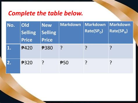 Business Math Mark On Up And Mark Down Pptx