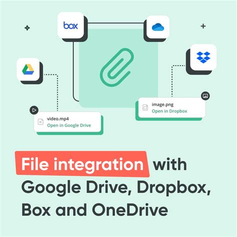 Projectmanagement Backlog Nulab