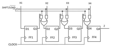 Solved What Is The Function Of The Following Circuit Answer Chegg