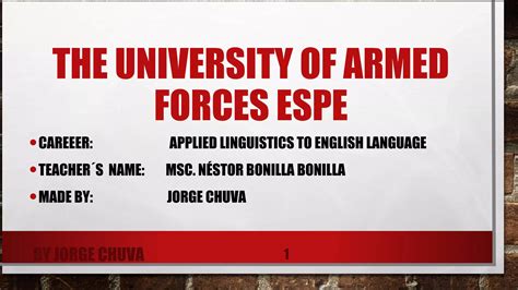 Analyzing Patterns Of Classroom Interaction Ppt Educational