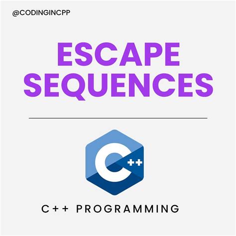 C Programming Learn Coding Codingincpp • Instagram Photos And Videos