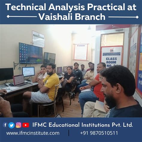 Ifmc Institute Delhi For Stock Market Share Trading And Technical Analysis Courses On Linkedin