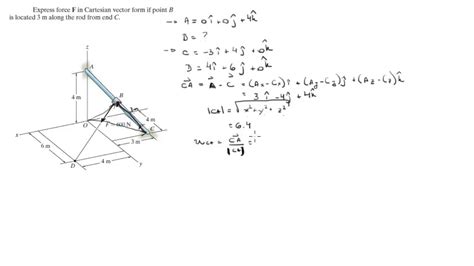 Cartesian Vector At Collection Of Cartesian Vector