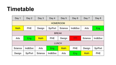 Pyp To Myp Transition Coffee Morning Pptx Secondary Education Education