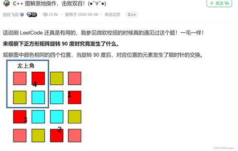 Leetcode 代码学习数组部分放田字格 Leetcode Csdn博客