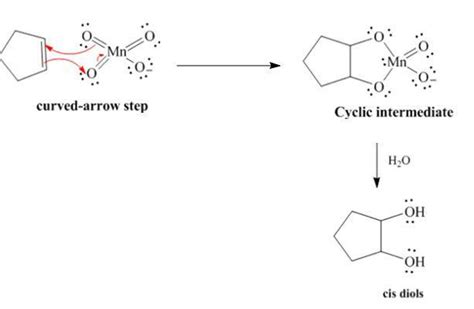 Permanganate Lewis Structure