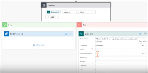 Create And Delete Items In A List By Using Flows And Embed Html Code In