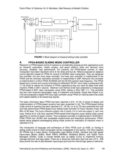 Design Of Fpga Based Sliding Mode Controller For Robot Manipulator Pdf Robotics Technology