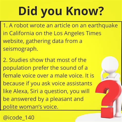 Icode On Linkedin Icode Programming Coding Ai Facts