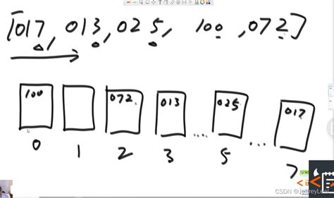 一周刷爆leetcode，算法da神左神（左程云）耗时100天打造算法与数据结构基础到高级全家桶教程，直击btaj等一线大厂必问算法面试题真题详解 笔记左程云一周刷爆leetcode视频课件