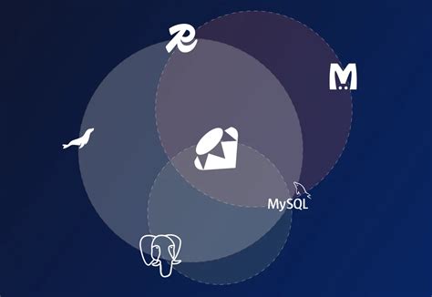 Ruby Development Has Never Been Easier Servbay The Best Local Php Python Nodejs Mysql