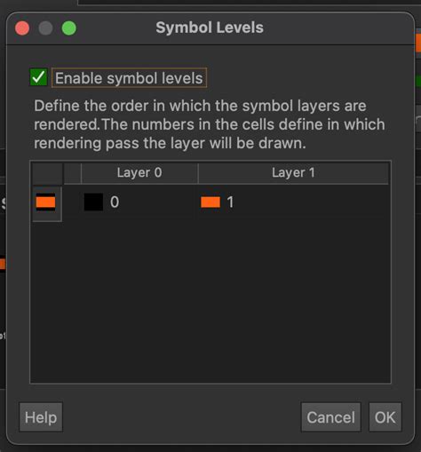 Setting Symbol Layers In Qgis Geographic Information Systems Stack