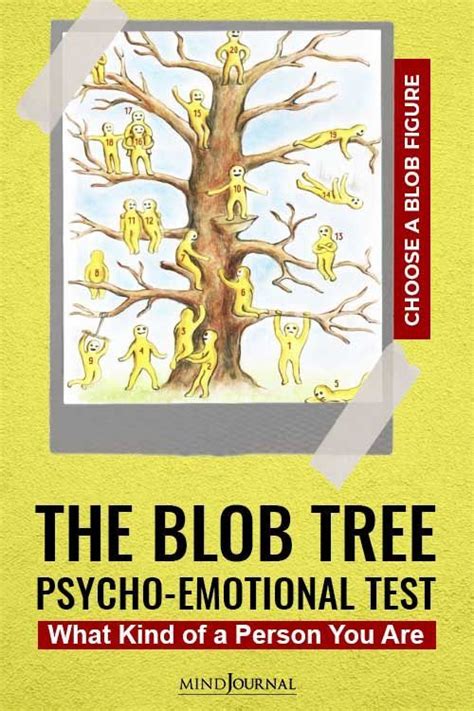 The Interesting Blob Tree Test To Unlock Your Personality Artofit