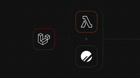 serverless laravel applications with aws lambda and planetscale