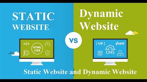 Difference Between Static And Dynamic Websites Tihalt Technologies