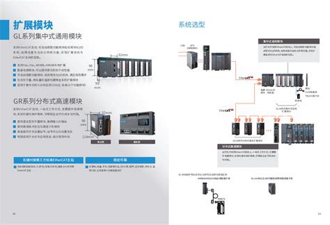 Plc Hmi L V