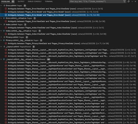Some Problems Occurred When Opening Razor In Vscode · Issue 5248 · Dotnetvscode Csharp · Github