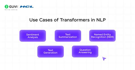 Nlp Using Transformers A Beginners Guide 2025