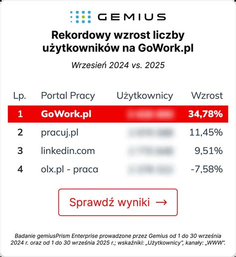 Kontakt Bruno Tassi Warszawa Ul Staniewicka 12 Adres Telefon