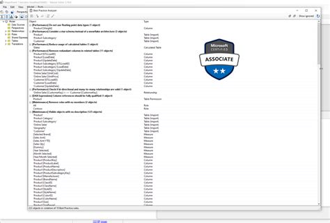 Mastering Dp 500 Synapse Analytics Dedicated Sql Pools Everything You Need To Know