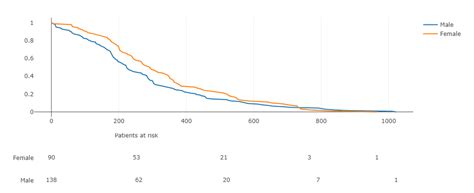 Plotly Set Showgrid False For All Subplots