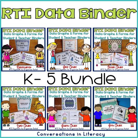 Rti Meeting Forms And Agenda Conversations In Literacy