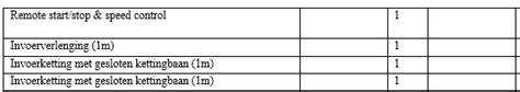 Vba Excel To Word For Next Loops Skips Data Randomly Stack Overflow