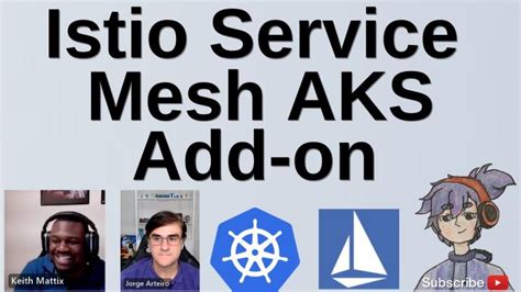 Donald Lutz On Linkedin Istio Service Mesh Aks Add On