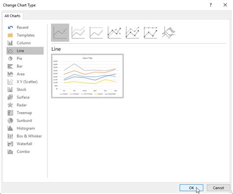 Types of charts in word Word и Excel помощь в работе с программами