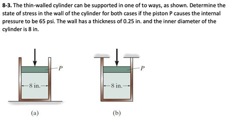 Solved 8 3 The Thin Walled Cylinder Can Be Supported In One
