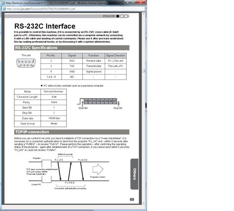 Serial Port Vb6 Rs232 Commands Not Working Stack Overflow