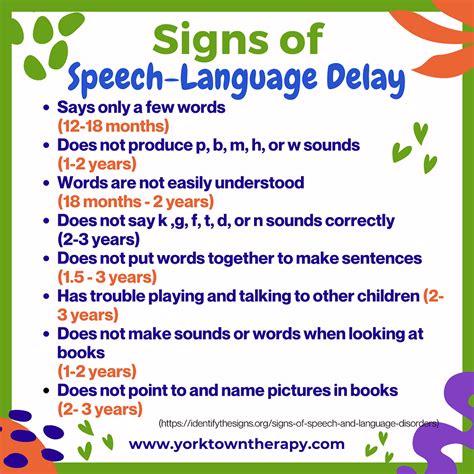 Signs Of Speech Language Delay