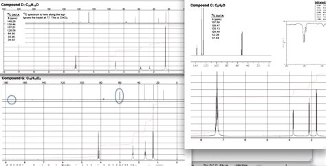 Solved Annotate Hydrogen Nmr Spectra By Drawing Arrows From