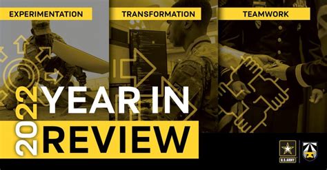 Army Futures Command On Linkedin Teamafc Forgethefuture Army