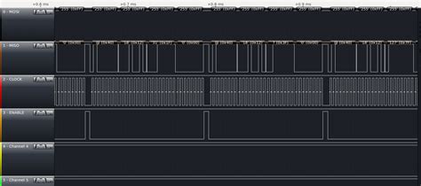 Ti Msp430g2 Spi Examples Kerry D Wong