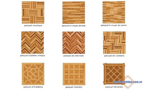 Укладка паркета на стяжку 47 фото