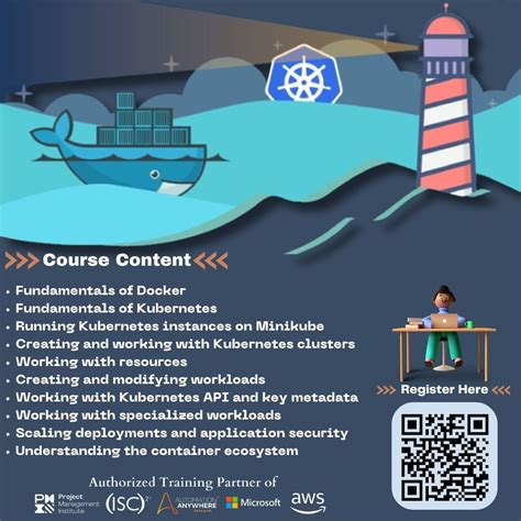 Rushang Bhavsar On Linkedin Docker Kubernetes Devops Professionaltraining