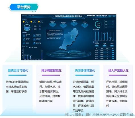 智慧城市排水数字信息化管控平台，排水防涝数字化软件，助力智慧城市建设 智慧城市排水数字信息化管控平台 排水防涝数字化软件 中国工控网