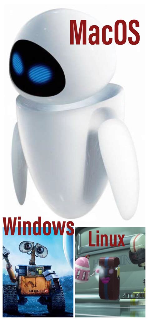 mac vs windows vs linux r operatingsystems