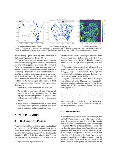Solving Large Steiner Tree Problems In Graphs For Cost Efficient Fiber